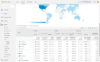 How to Track User Location in Google Analytics - Web Analytics